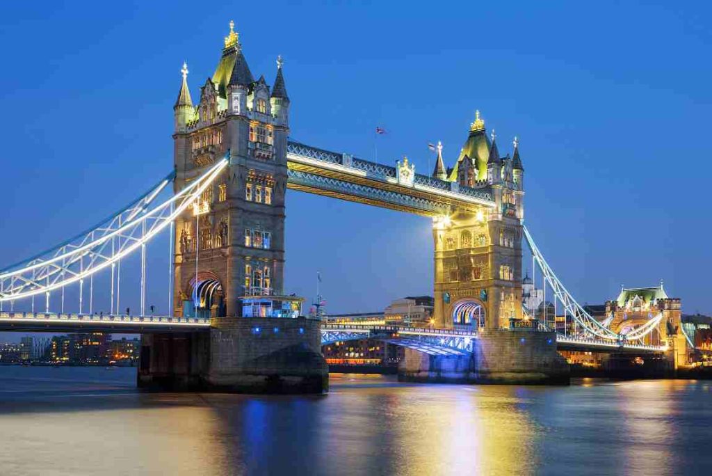 London Zip Code | London Postcode Details - TechUniverses